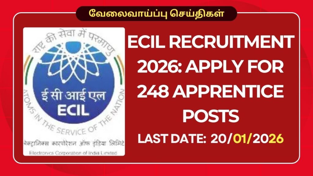 ECIL Recruitment 2026: Apply for 248 Apprentice Posts - Examneed