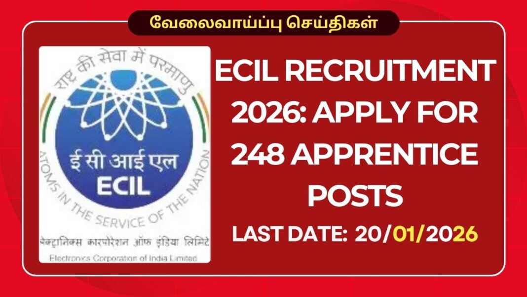 Ecil Recruitment 2026 Apply For 248 Apprentice Posts Examneed